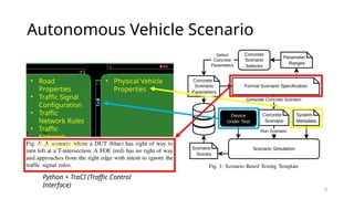 An Integrated Scenario-Based Testing and Explanation Framework for ...