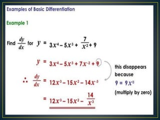 application of differentiation | PPT
