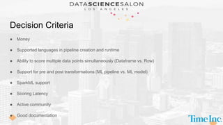 Data Science Salon: A Journey of Deploying a Data Science Engine to Production | PPTX