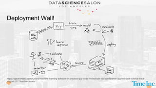 Data Science Salon: A Journey of Deploying a Data Science Engine to ...