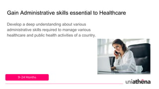 Most Affordable MPH Programs | PPTX