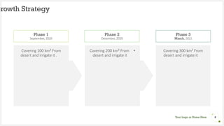 Mosta green project | PPT | Free Download