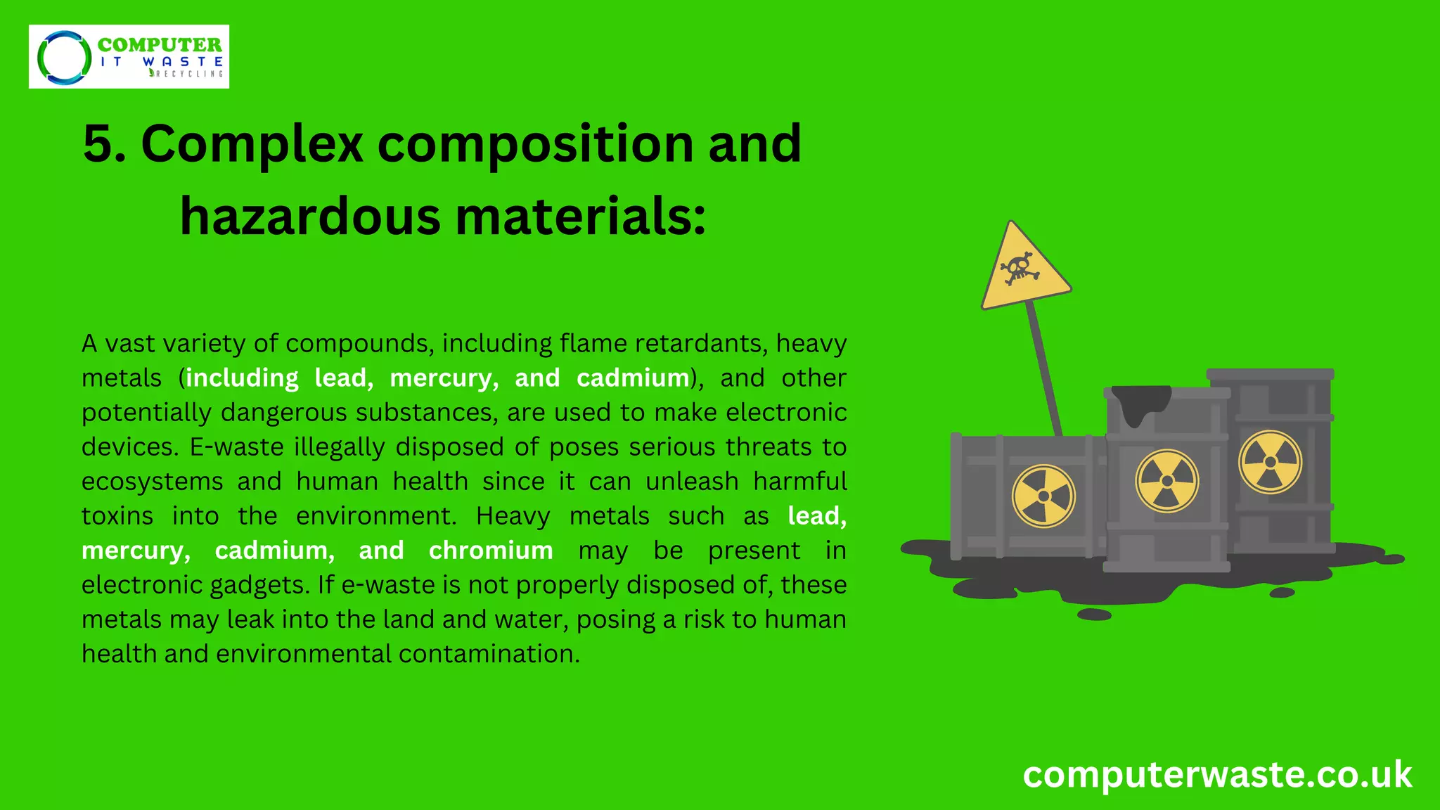 Most Common Challenges Faced While Disposing of E-Waste.pdf