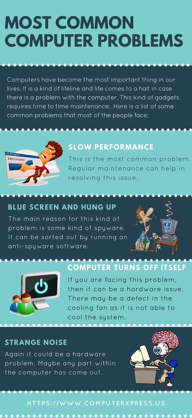 Most Common Computer Problems | PDF