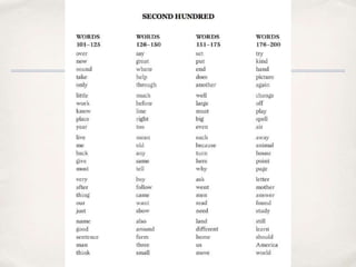 The Most Common English Words | PPT
