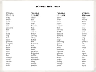 The Most Common English Words | PPT