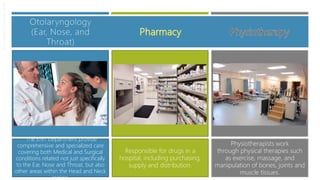 Most common hospital departments | PPT