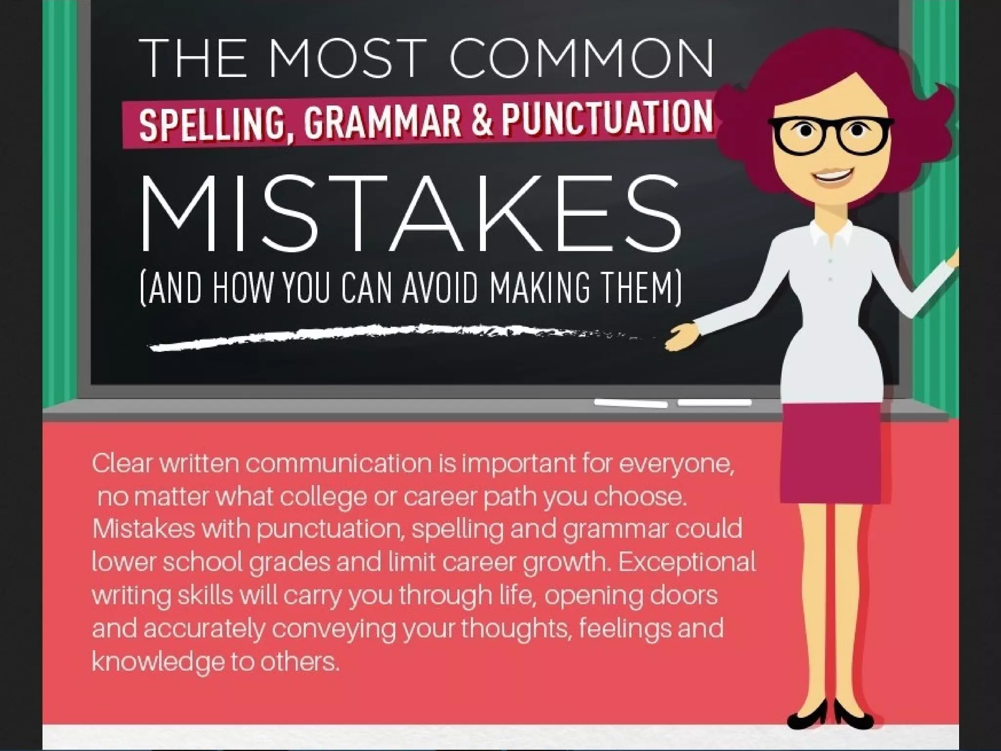 Most Common Mistakes in Spelling, Grammar & Punctuation | PPT