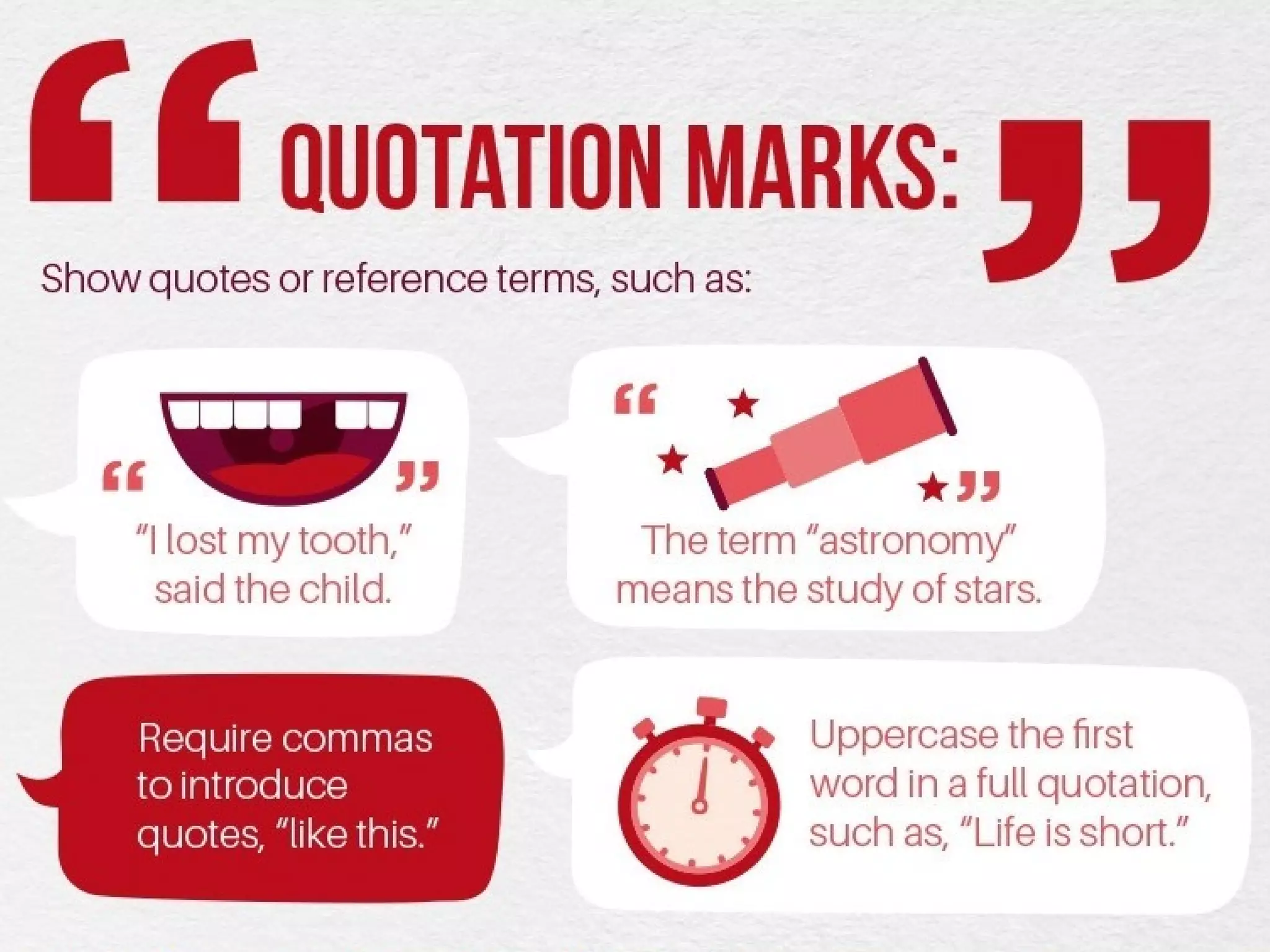 Most Common Mistakes In Spelling Grammar And Punctuation Ppt