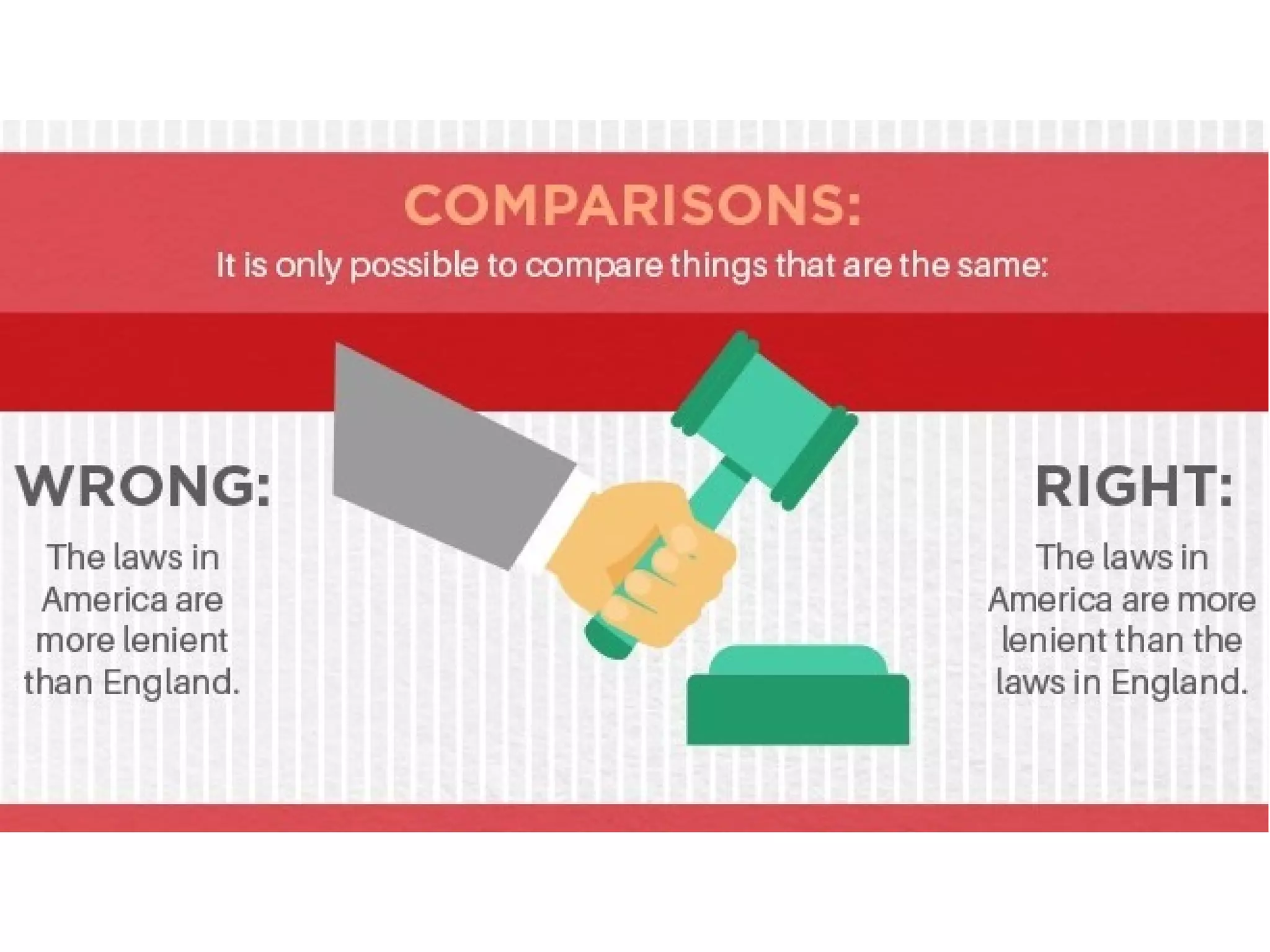 Most Common Mistakes in Spelling, Grammar & Punctuation | PPT