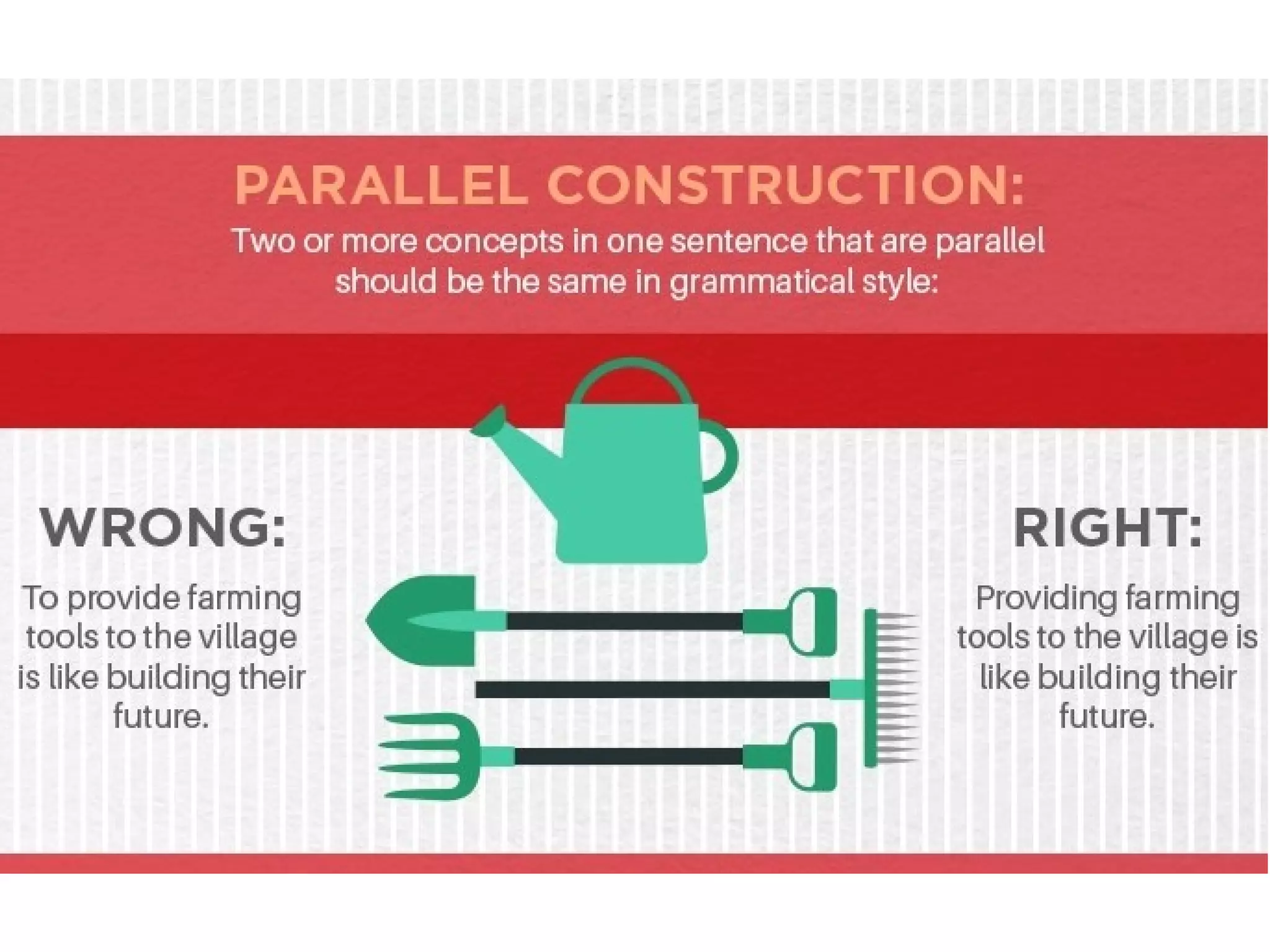 Most Common Mistakes in Spelling, Grammar & Punctuation | PPT