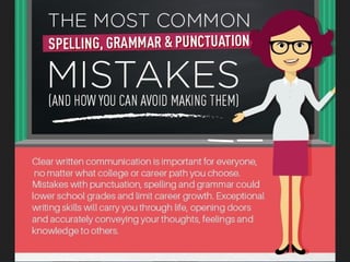 Most Common Mistakes in Spelling, Grammar & Punctuation | PPT