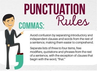 Most Common Mistakes in Spelling, Grammar & Punctuation | PPT