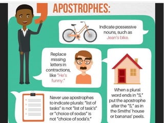 Most Common Mistakes in Spelling, Grammar & Punctuation | PPT