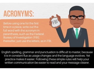 Most Common Mistakes in Spelling, Grammar & Punctuation | PPT