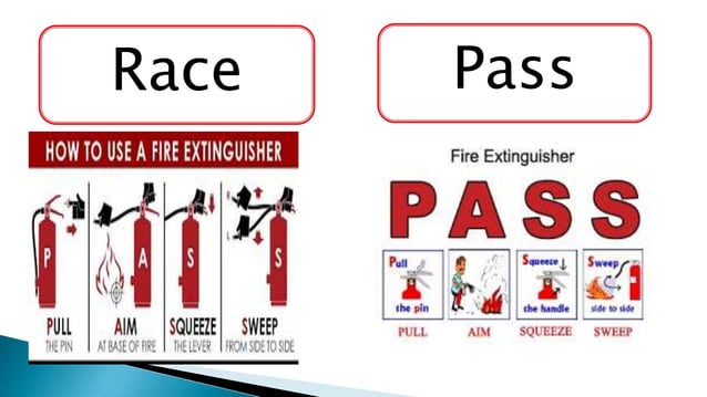 MOST COMMON QUESTIONS OF CBAHI --2023 | PPTX