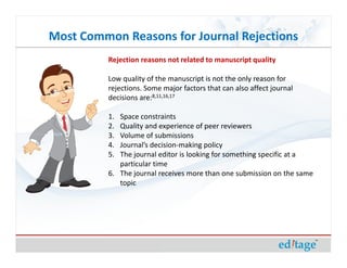 Most common reasons for journal rejections | PDF