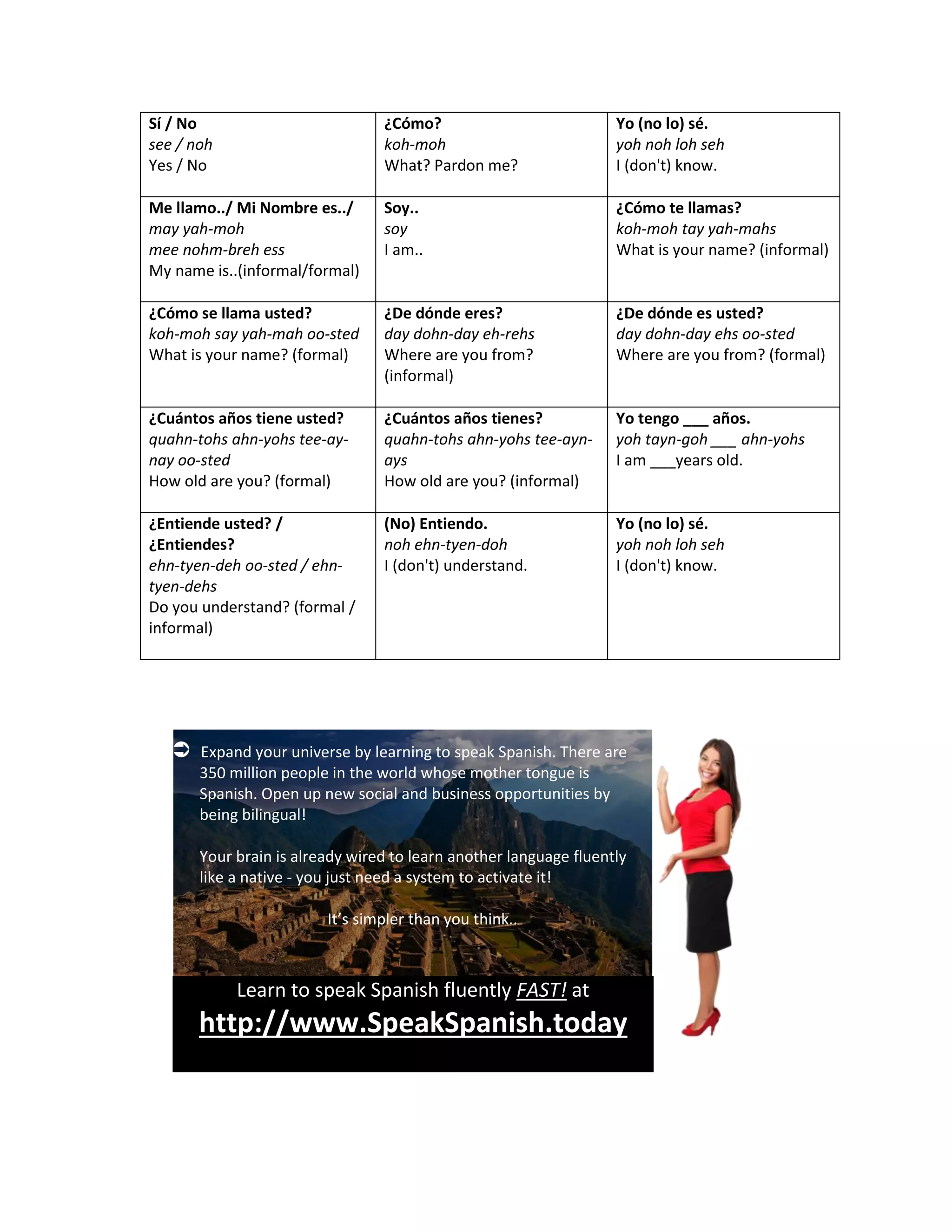 Most Common Spanish Phrases - Beginners Spanish Course | PDF | Internet ...