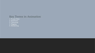 Most Common Terms That Are Used in Animation Industry | PPTX