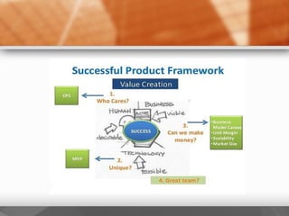 Most common web development problem and solutions | PPT | Web ...