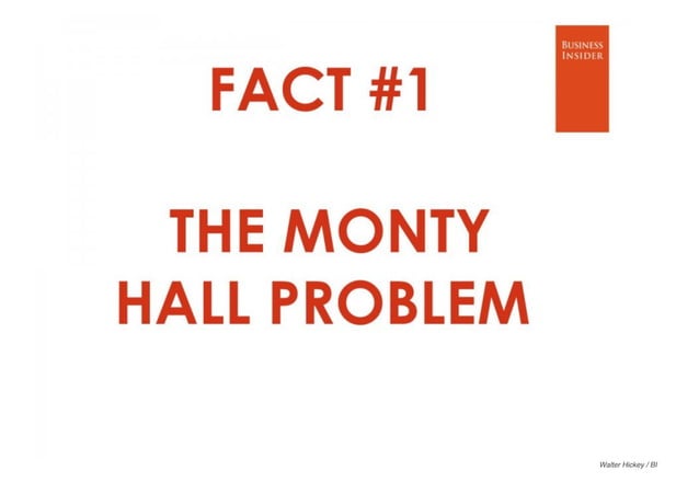 The 12 Most Controversial Facts In Mathematics | PDF