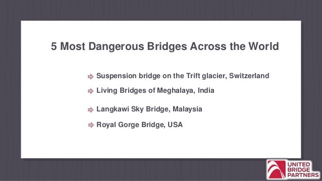 Most Dangerous Bridges Around the World | PPTX