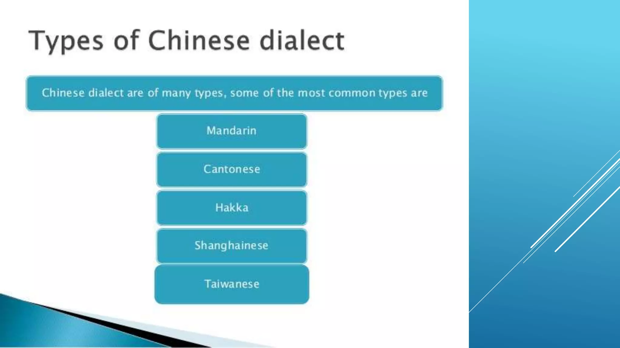 Most difficult language presentation | PPT