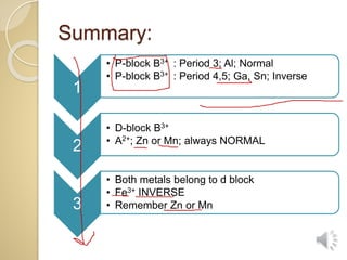 Normal or Inverse Spinel | PPTX