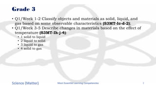 Most Essential Learning Competencies in Science (Matter) | PDF
