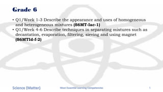 Most Essential Learning Competencies in Science (Matter) | PDF