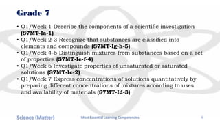 Most Essential Learning Competencies in Science (Matter) | PDF
