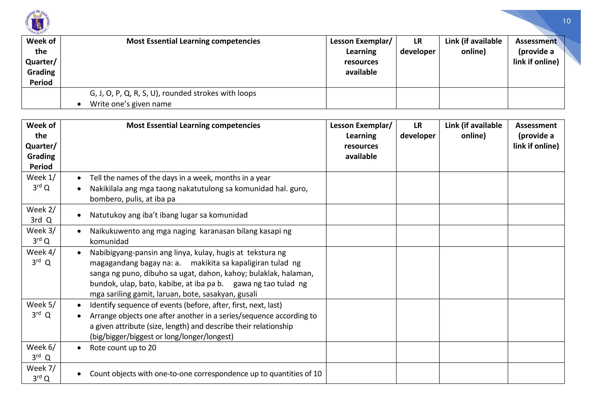 Most Essential Learning Competencies (MELCs) - K to 12.pdf · version 1.pdf