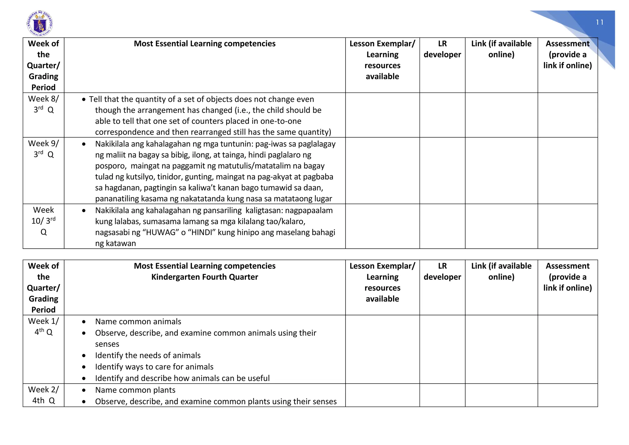 Most Essential Learning Competencies (MELCs) - K to 12.pdf · version 1.pdf