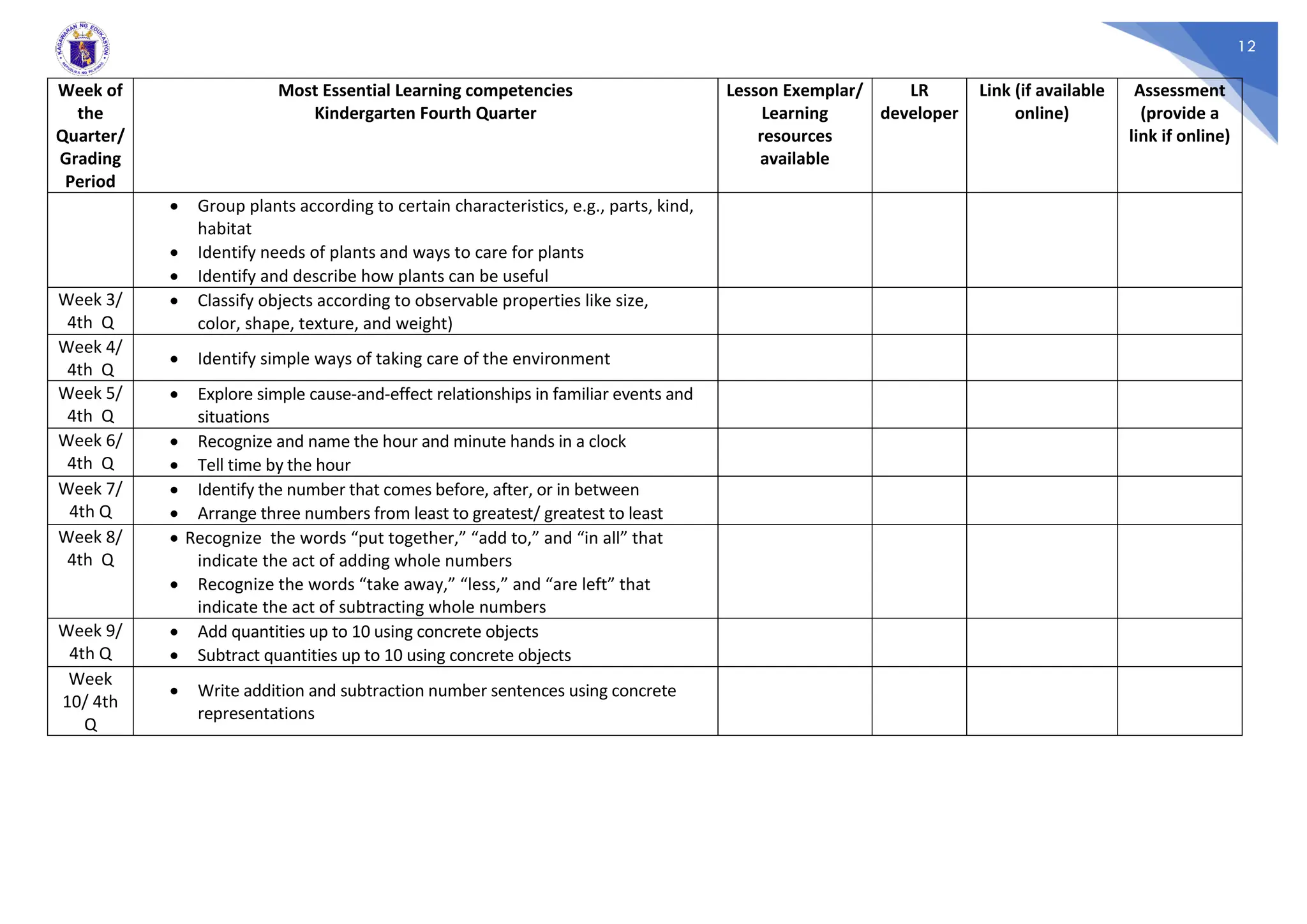 Most Essential Learning Competencies (MELCs) - K to 12.pdf · version 1.pdf