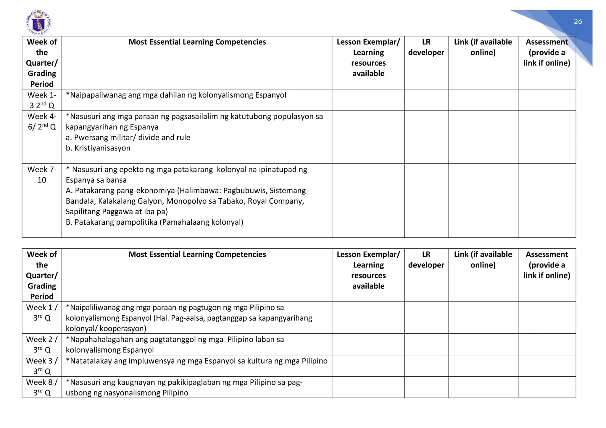 Most Essential Learning Competencies (MELCs) - K to 12.pdf · version 1.pdf