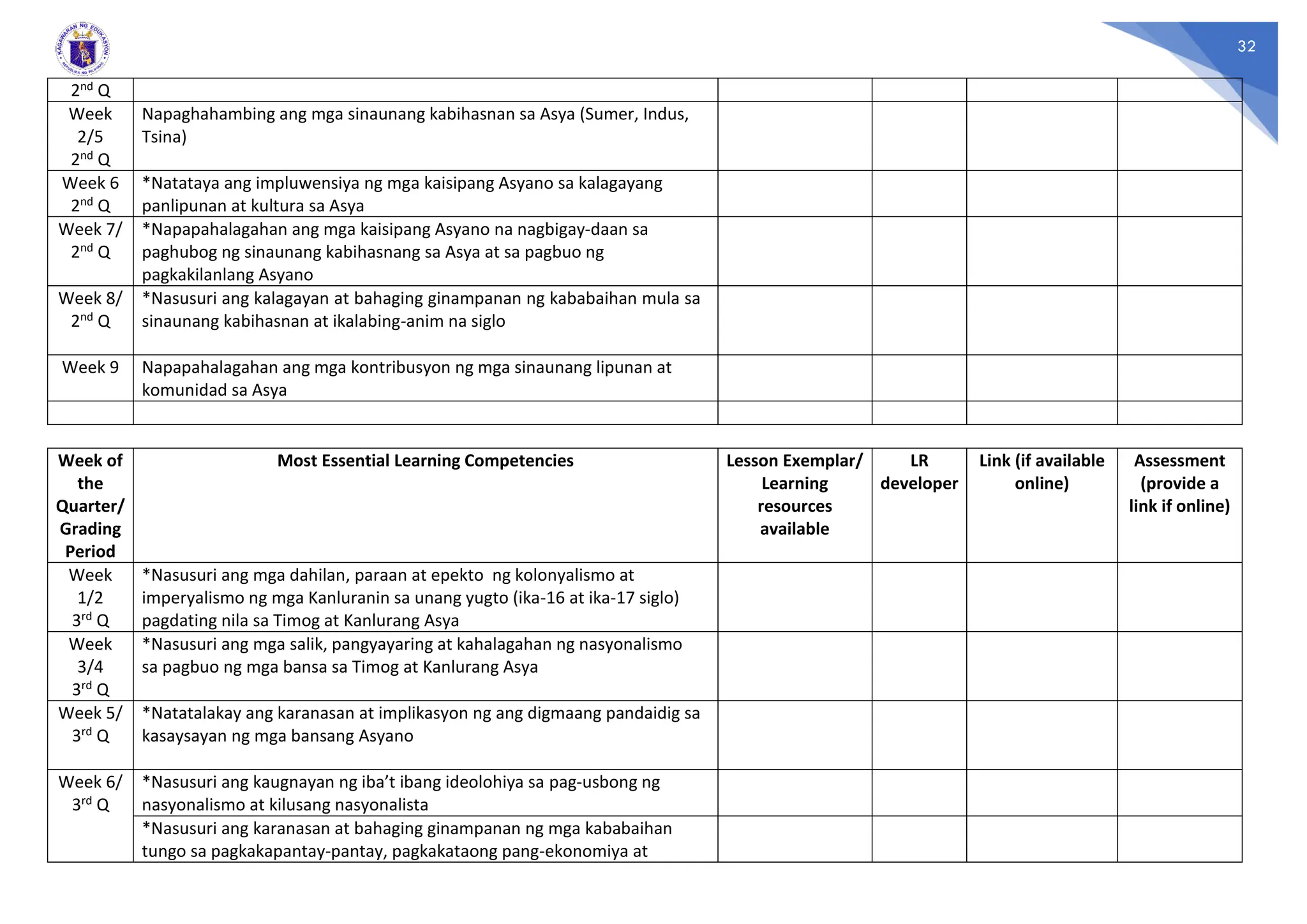 Most Essential Learning Competencies (MELCs) - K to 12.pdf · version 1.pdf