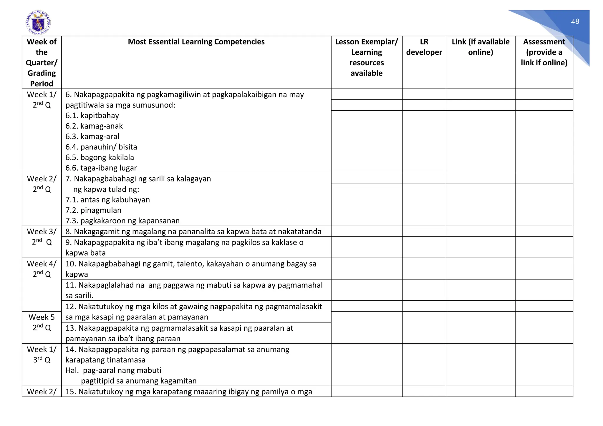 Most Essential Learning Competencies (MELCs) - K to 12.pdf · version 1.pdf
