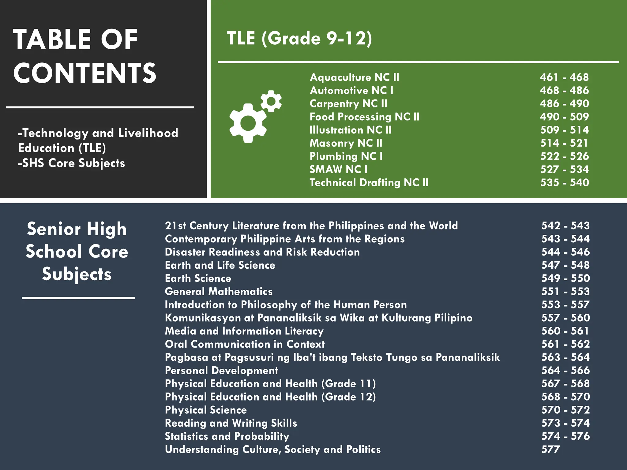 Most Essential Learning Competencies (MELCs) - K to 12.pdf · version 1.pdf
