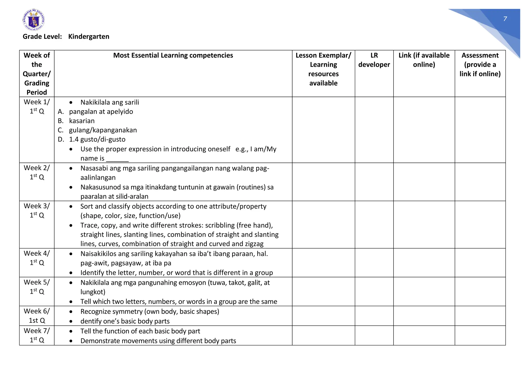 Most Essential Learning Competencies (MELCs) - K to 12.pdf · version 1.pdf