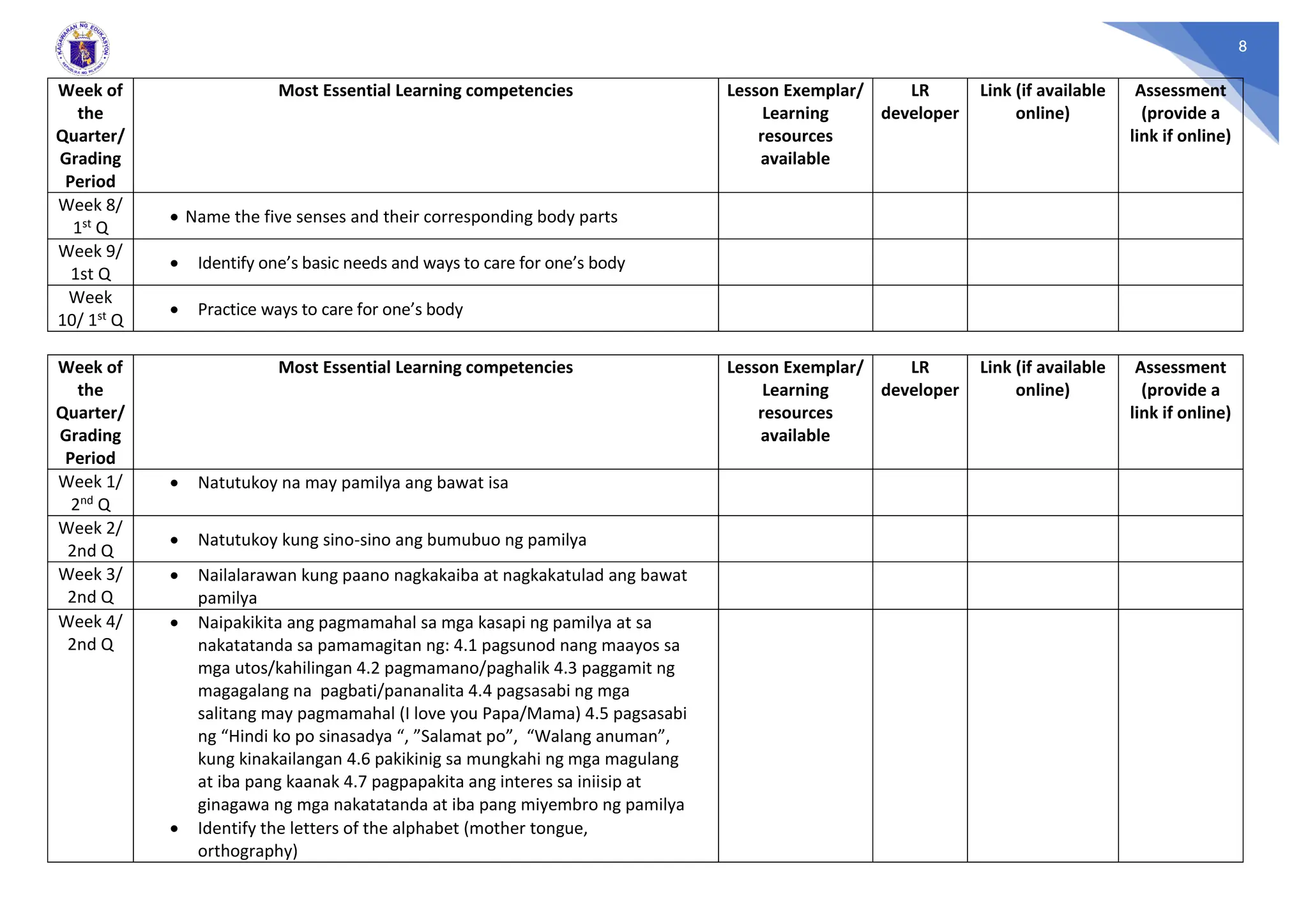 Most Essential Learning Competencies (MELCs) - K to 12.pdf · version 1.pdf