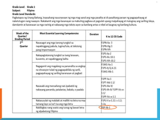 Most essential learning filipino presentation | PPT