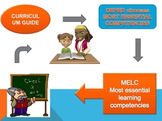 Most essential learning filipino presentation | PPTX