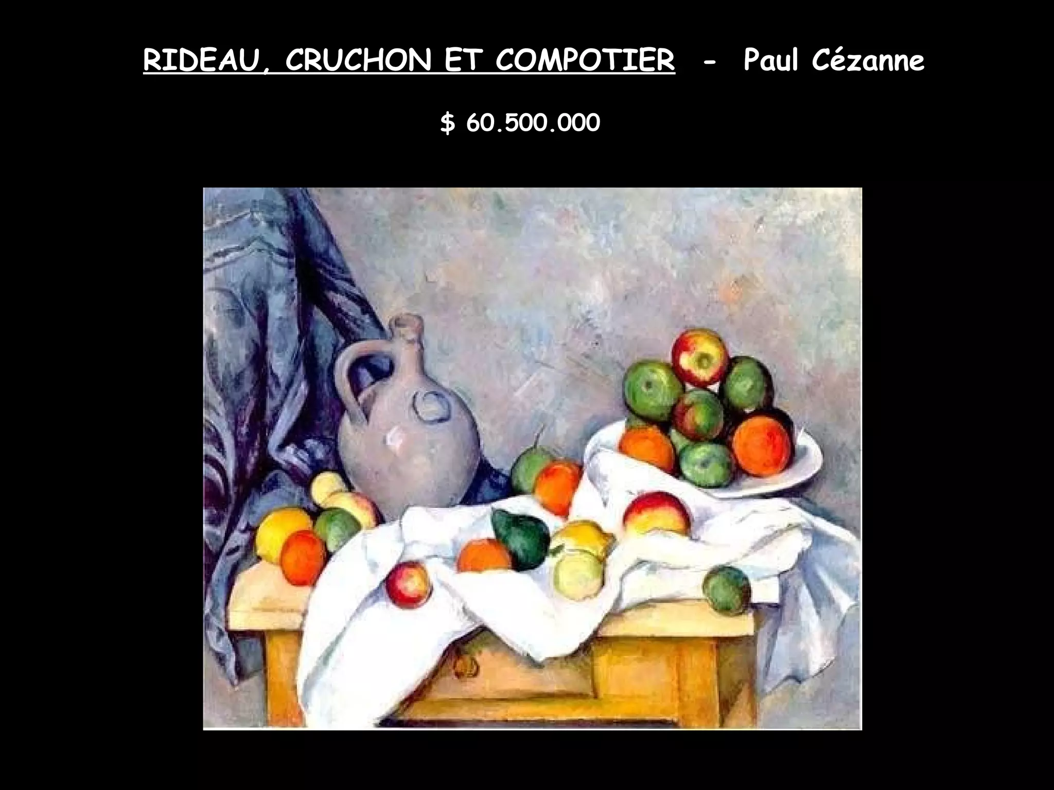 Most expensive paintings in the world(Dünya'nın en pahalı resimleri) | PPS