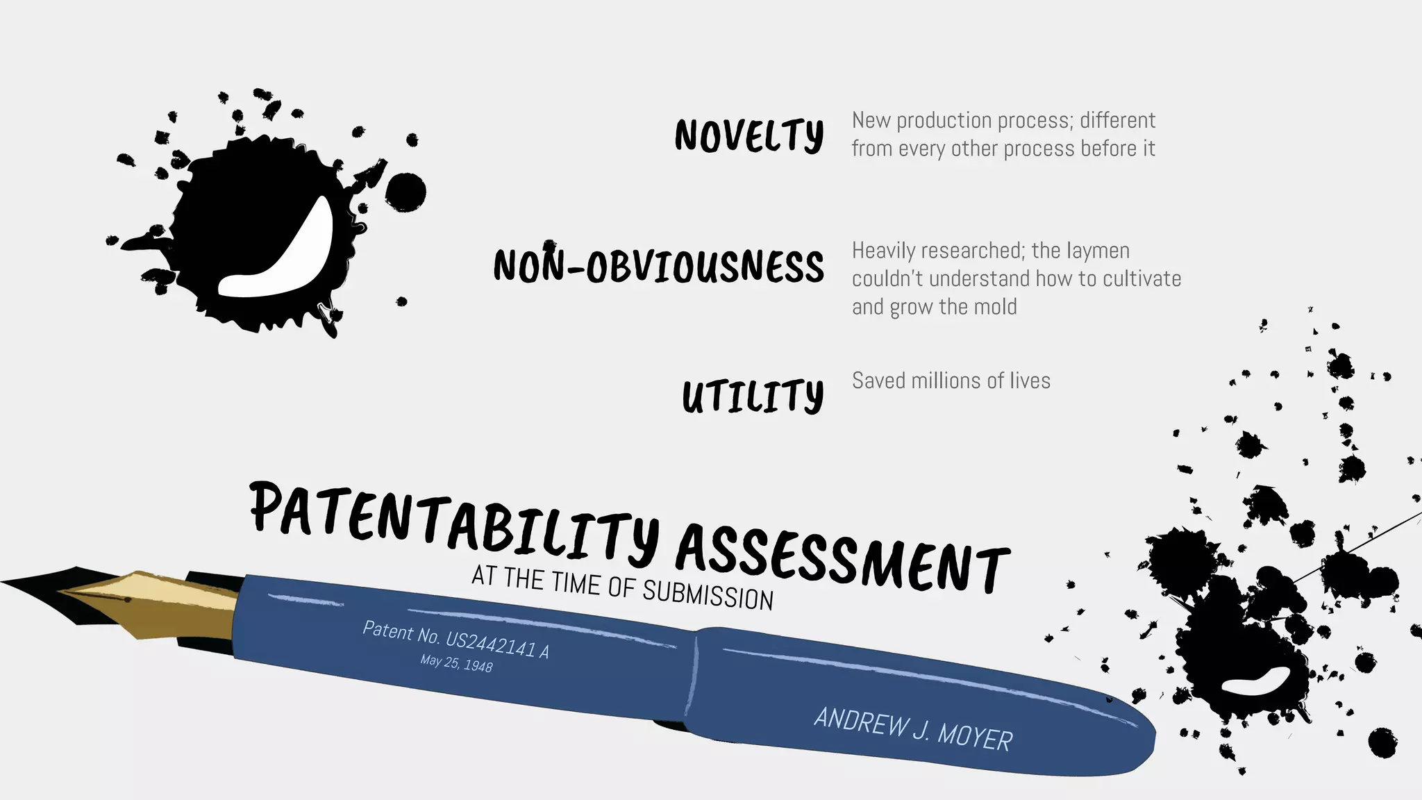 Most Impactful Invention | PDF
