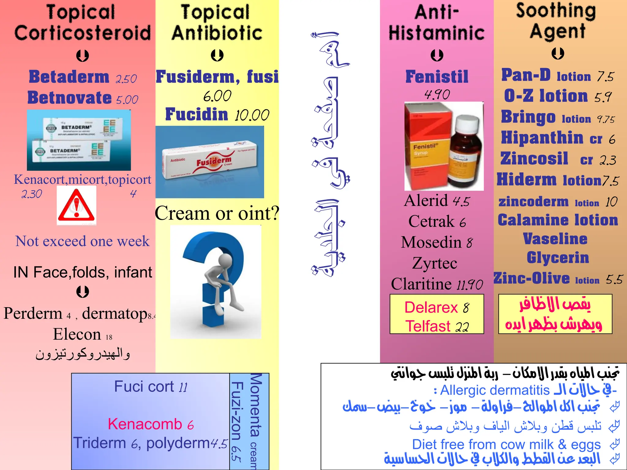 Most imp derma topics.pdf important dermatology | PDF