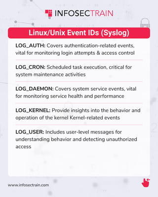 Most Important Events IDs In Security Operations Center | PDF