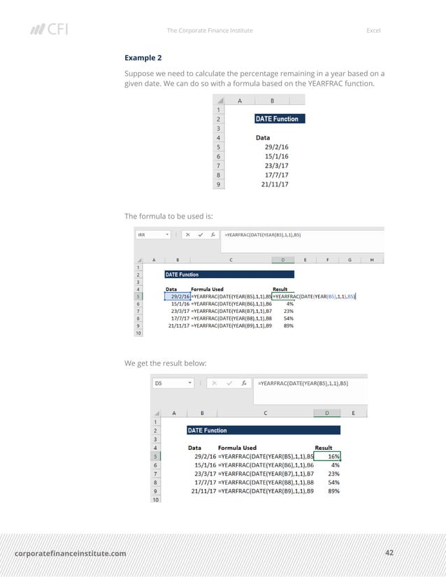 Most important excel functions & shortcuts | PDF