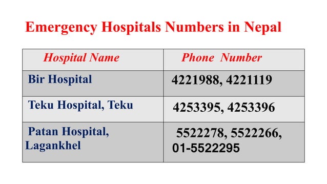 Most important phone numbers of Hospitals in Nepal | PPT