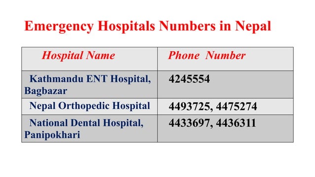 Most important phone numbers of Hospitals in Nepal | PPT