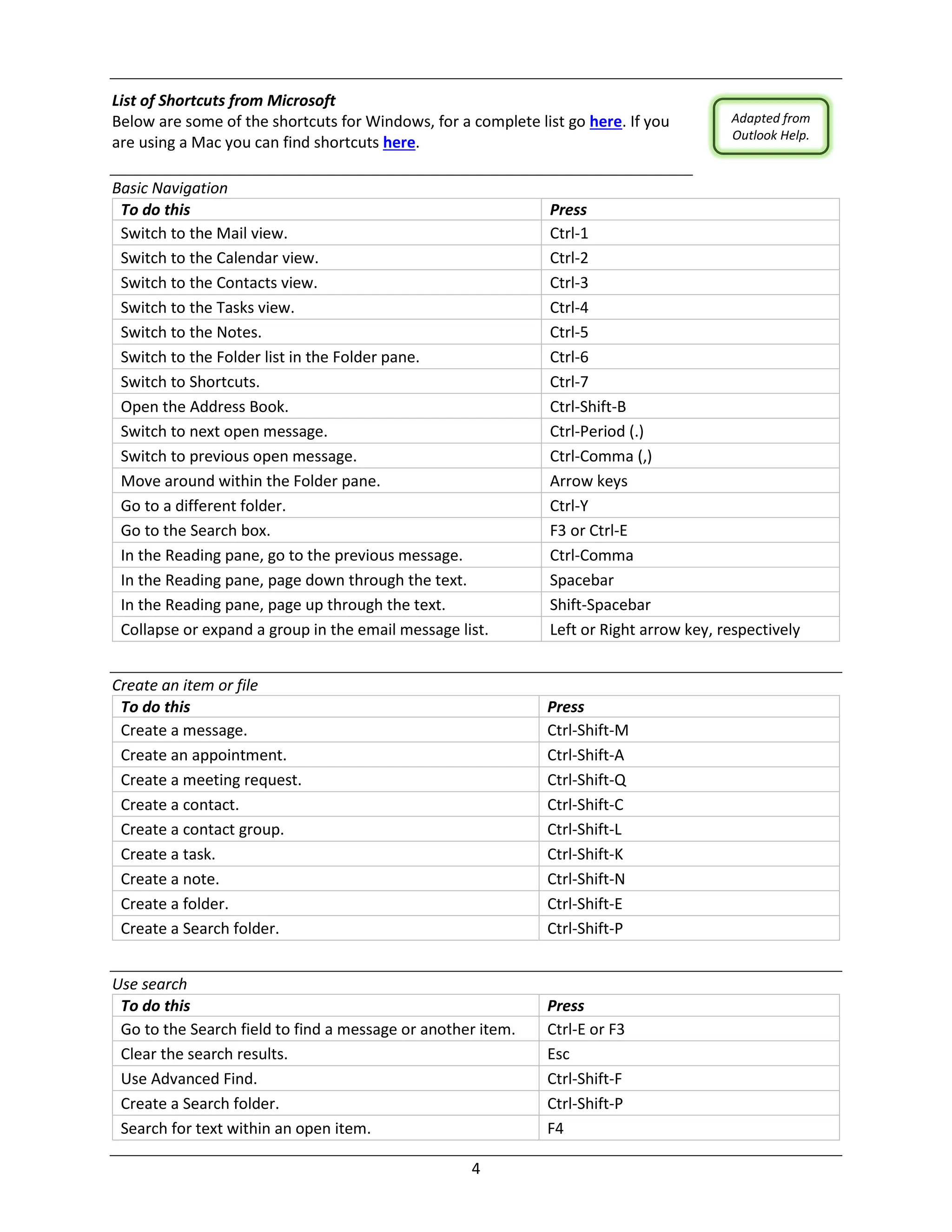 Most Important Shortcuts for Microsoft Outlook.pdf
